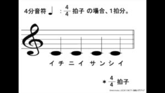 KISS キッス「Deuce」TAB譜＆レッスン動画 | hisa bloghisa blog